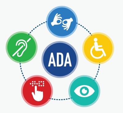 Is Your Local Walmart or Target Breaking the Law for Blind Customers?